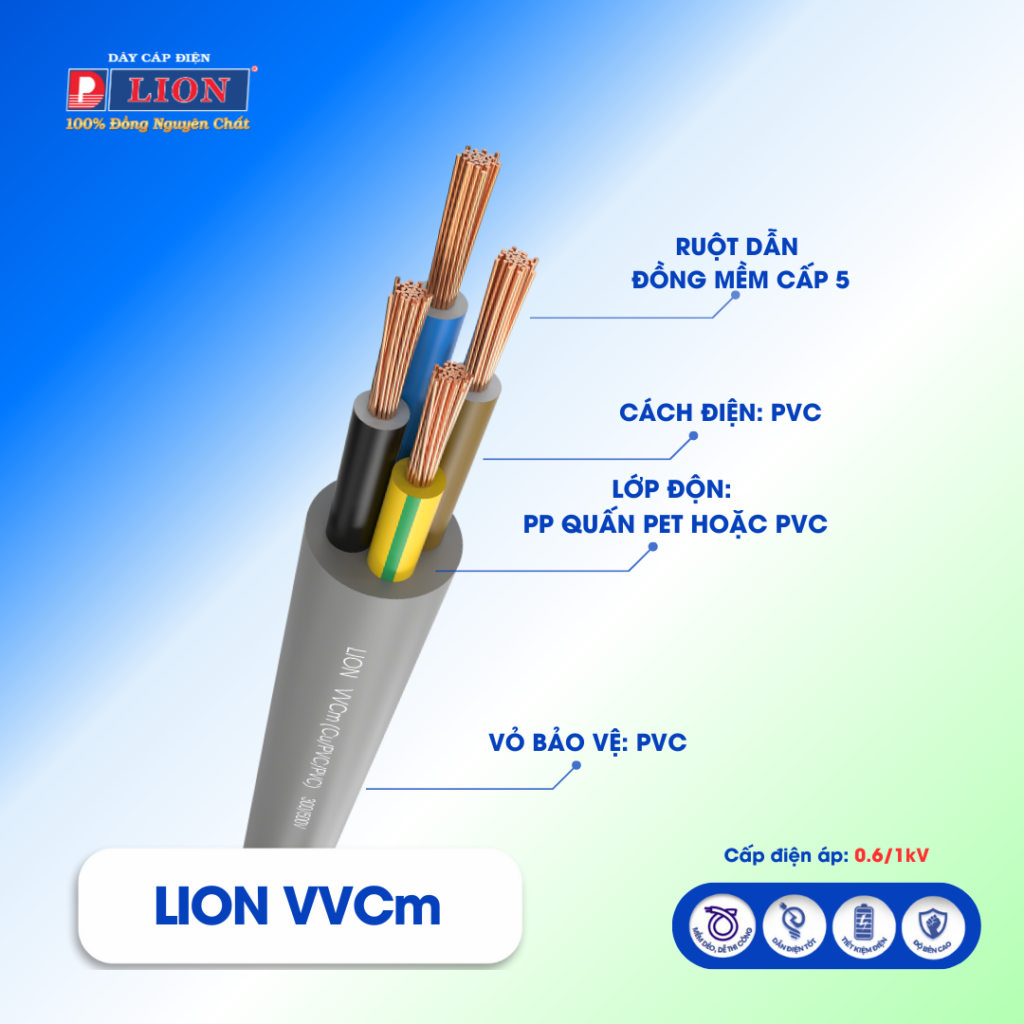 Trang Chủ - Daphaco